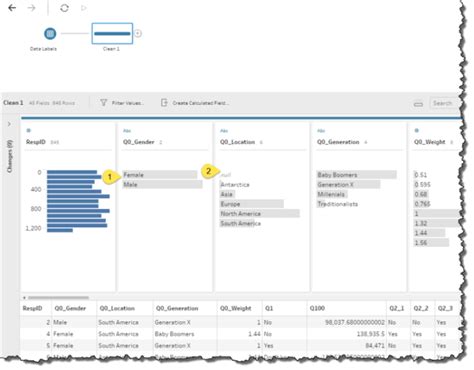 Getting Your Survey Data Just So Using Tableau Prep Data Revelations