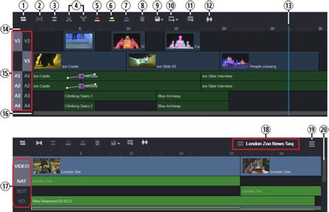 The Sequence Timeline Area