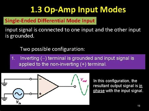 Operational Amplifier Operational Amplifier