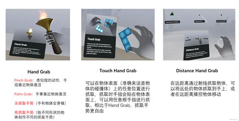 Unity Meta Quest 一体机开发（五）：【手势追踪】手势抓取概述quest3 手指头碰撞体 Unity Csdn博客