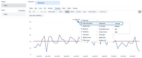 Calculating Weekly Average Per User For Prior Month Questions Answers Eazybi Community