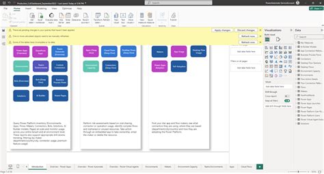 Coe Starter Kit Bug Powerbi Dashboard Deployment Issue · Issue 6974 · Microsoftcoe Starter