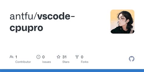 github antfu vscode cpupro
