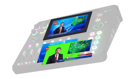 All In One HDMI SDI Live Streaming Video Switcher With 1CH NDI Support