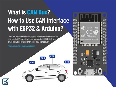 What Is Can Bus And How To Use Can Interface With Esp32 And Arduino Circuitstate Electronics