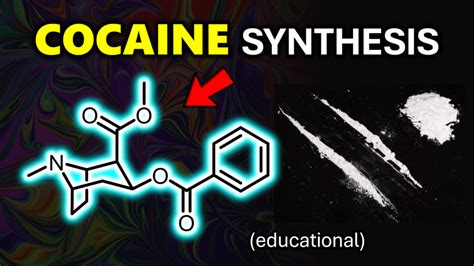 Educational Chemistry Videos