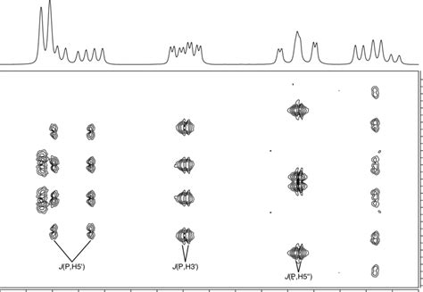 Homonuclear J Resolved Subspectrum Of Cump Showing J 31 P 1 H Along