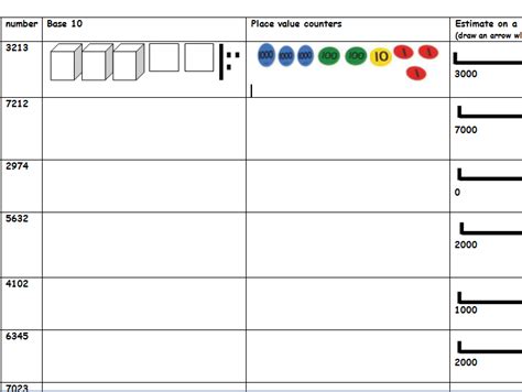 Identify Represent And Estimate Numbers Using Different Identify Represent And Estimate Numbers