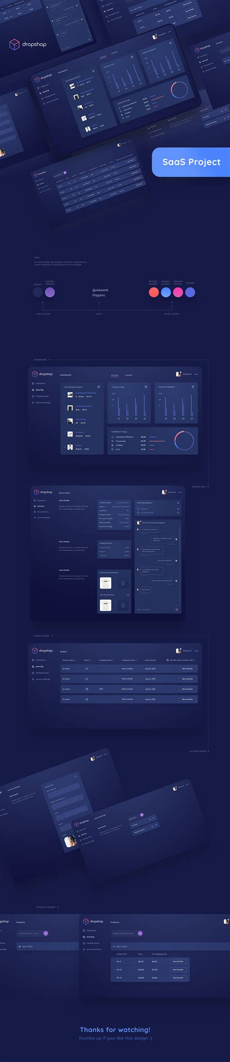 Saas Web App Ui Ux Design On Behance