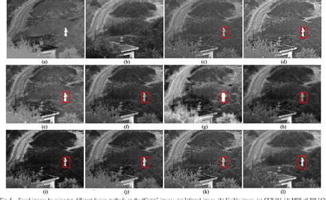 Figure 1 From Infrared And Visible Image Fusion Based On Dual Kernel