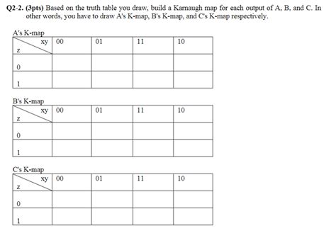 Solved Design A Combinational Circuit With Three Inputs X