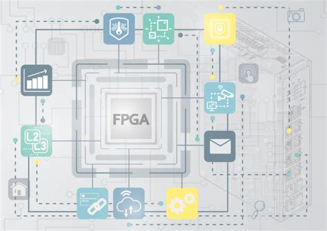 Insight The Advantages Of FPGA BasedLayer And Layer SwitchesOver SoC Based Switches Pantherun