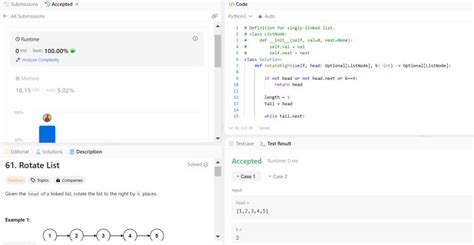 399daysofcodechallenge Rotatelist Leetcodechallenge Linkedlist