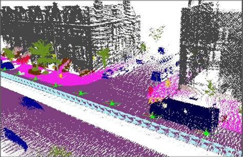 Oleg Boguslavskyi 🇺🇦 On Linkedin Datascienceua Segmentation