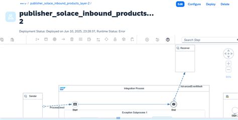 Steps To Connect Solace Aem Advanced Event Mesh Sap Community