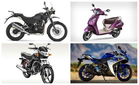 August 2016 Two Wheeler Sales Report