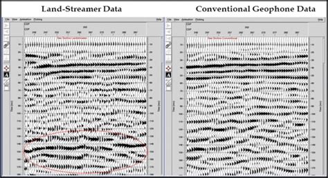 a single trace of land streamer seismic data red overlain with a