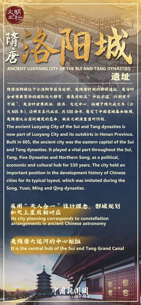 文明的坐標 神都洛陽 壹讀