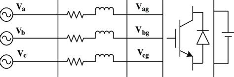 Modeling Circuit Of The Grid Connected To The Rectifier Download