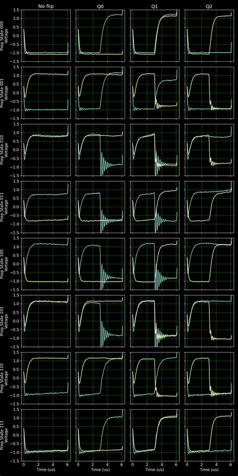 Ian Convys Stuff Bayesian Inference For Quantum Error Correction