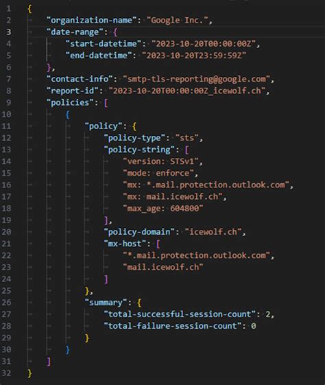 Mail Transfer Agent Strict Transport Security Mta Sts Icewolf Blog