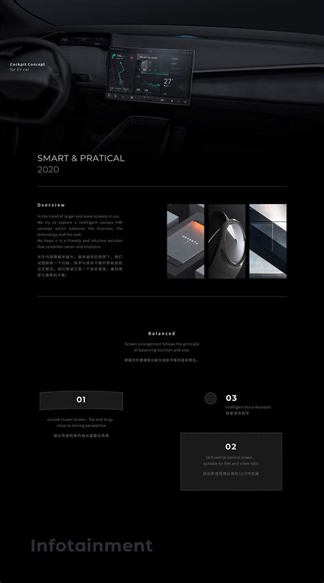 Smart PraticalUX UI Concept For EV Car On Behance