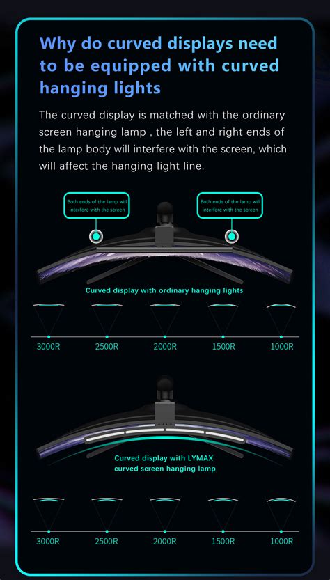 Lymax Led Table Lamp Screen Rgb Color Backlight Small Wireless Controllers Light Bar Shopee