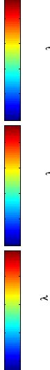 Performance Simulation Of The Kalman Filter Shown Is The Residual Opd