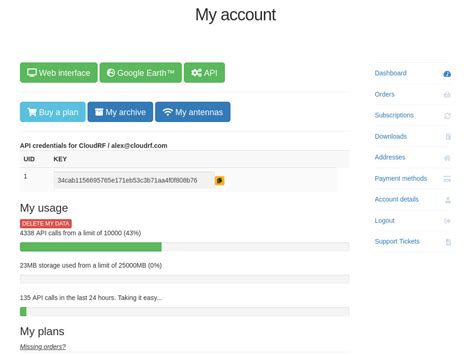 Getting Started With Cloud RF CloudRF Getting Started With Cloud RF CloudRF