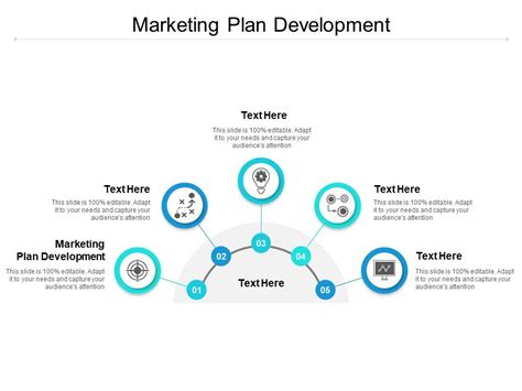 Marketing Plan Development Ppt Powerpoint Presentation Gallery Structure Cpb