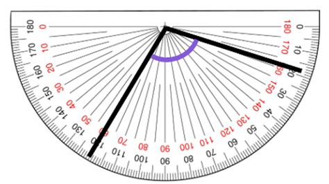 Checking And Securing Understanding Of Advanced Angle Facts Foundation Ks4 Y10 Maths Lesson