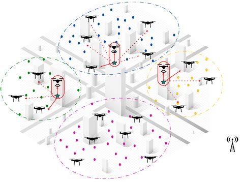 A Hybrid Method To Solve The Multi Uav Dynamic Task Assignment Problem