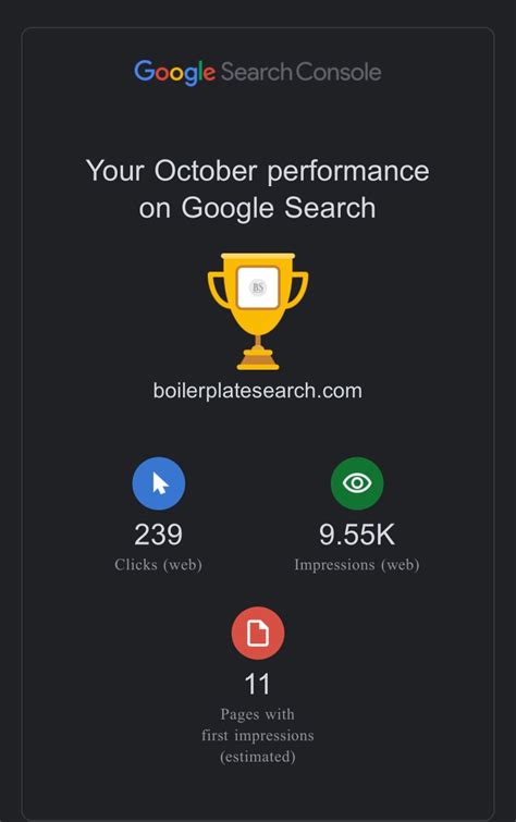 solomon eseme on linkedin i made a 1 000 using seo and pseo honestly i don t know how it