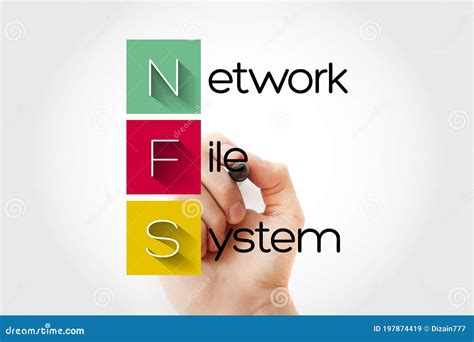 NFS Network File System Acronym With Marker Technology Concept Background Royalty Free Stock