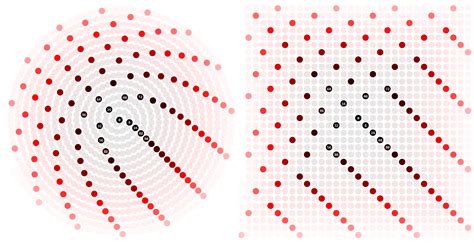 Python 3x How To Successfully Plot A Choropleth Using Gvpolygons Instead Of Gvshape Stack