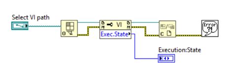 programmatically determine if a sub vi or vi is running in labview ni