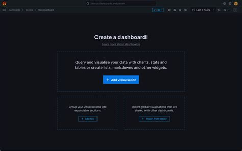 grafana 9 5 release all the new features you need to know