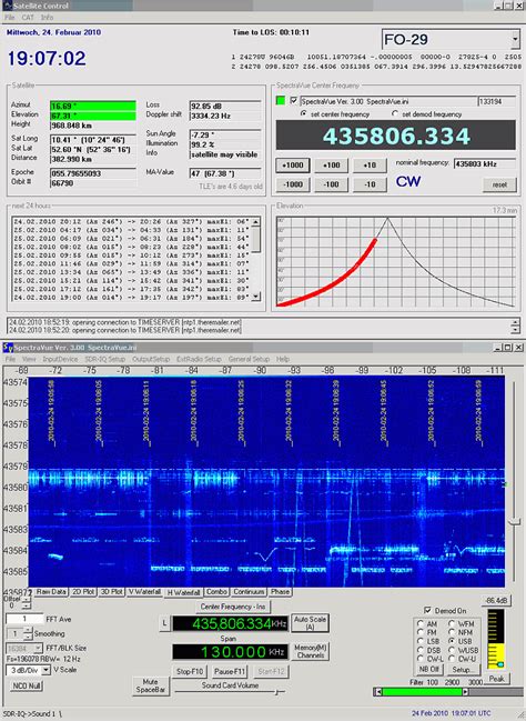 SDR IQ Amateur Radio
