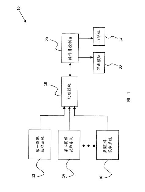 Enhanced System And Method For Volume Based Registration Eureka Patsnap
