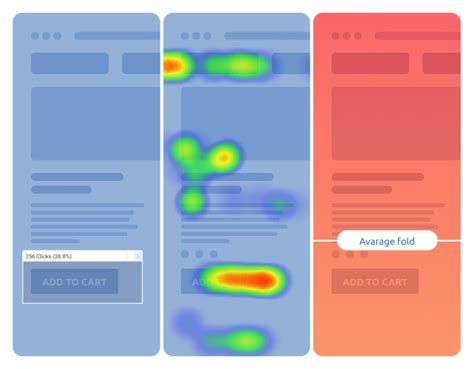 Free Website Heatmap Tool Click Move And Scroll Heatmaps Smartlook