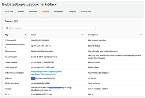 process data with varying data ingestion frequencies using aws glue job bookmarks aws big data