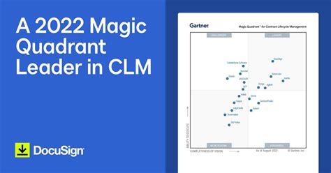 Christian Hutter On Linkedin Docusign Named Leader In 2022 Gartner® Magic Quadrant™ For Contract…
