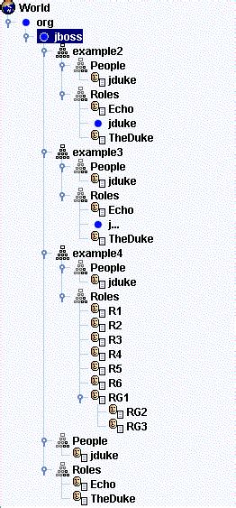 Ldapextloginmodule Content Archive Read Only