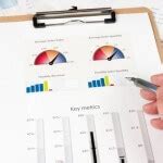 Project Metrics Process PM Majik