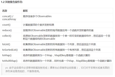 Android Rxjava2版本使用简介android Observablejust Csdn博客