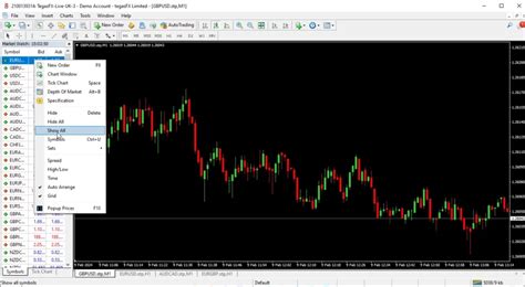 How To Open And Close Trades In Mt4