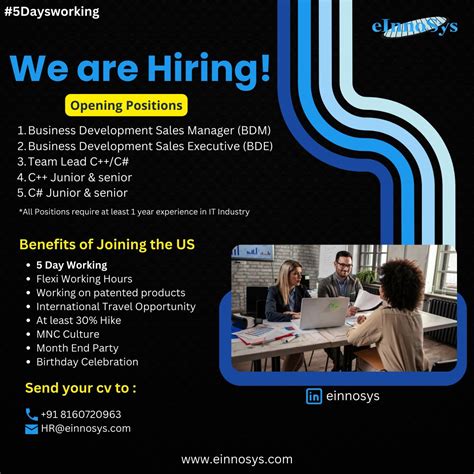 Einnosys On Linkedin Hiring C Developers Einnosys Job Bde Bdm Salesmanager