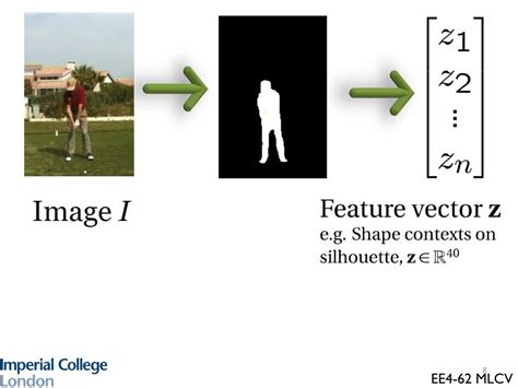 ppt lecture 15 16 pose estimation gaussian process powerpoint