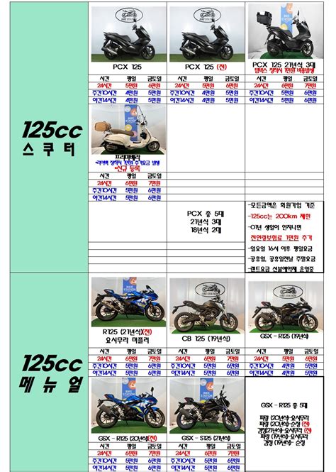 바이크스테이션