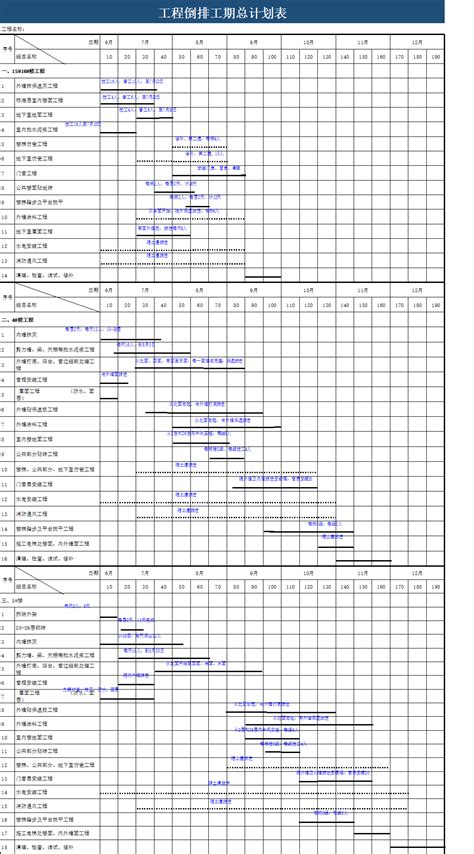 常用工程倒排工期总计划表excel模板1007 办公文档吧